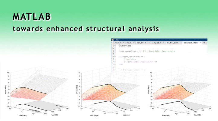 MATLAB towards enhanced structural analysis - Ingeoexpert EN