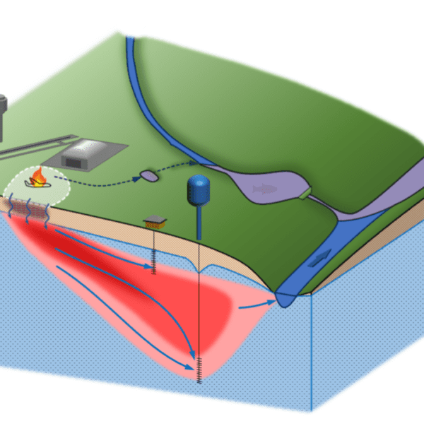 Introduction to LeapFrog Geo: 3D mineral project modelling - Ingeoexpert EN