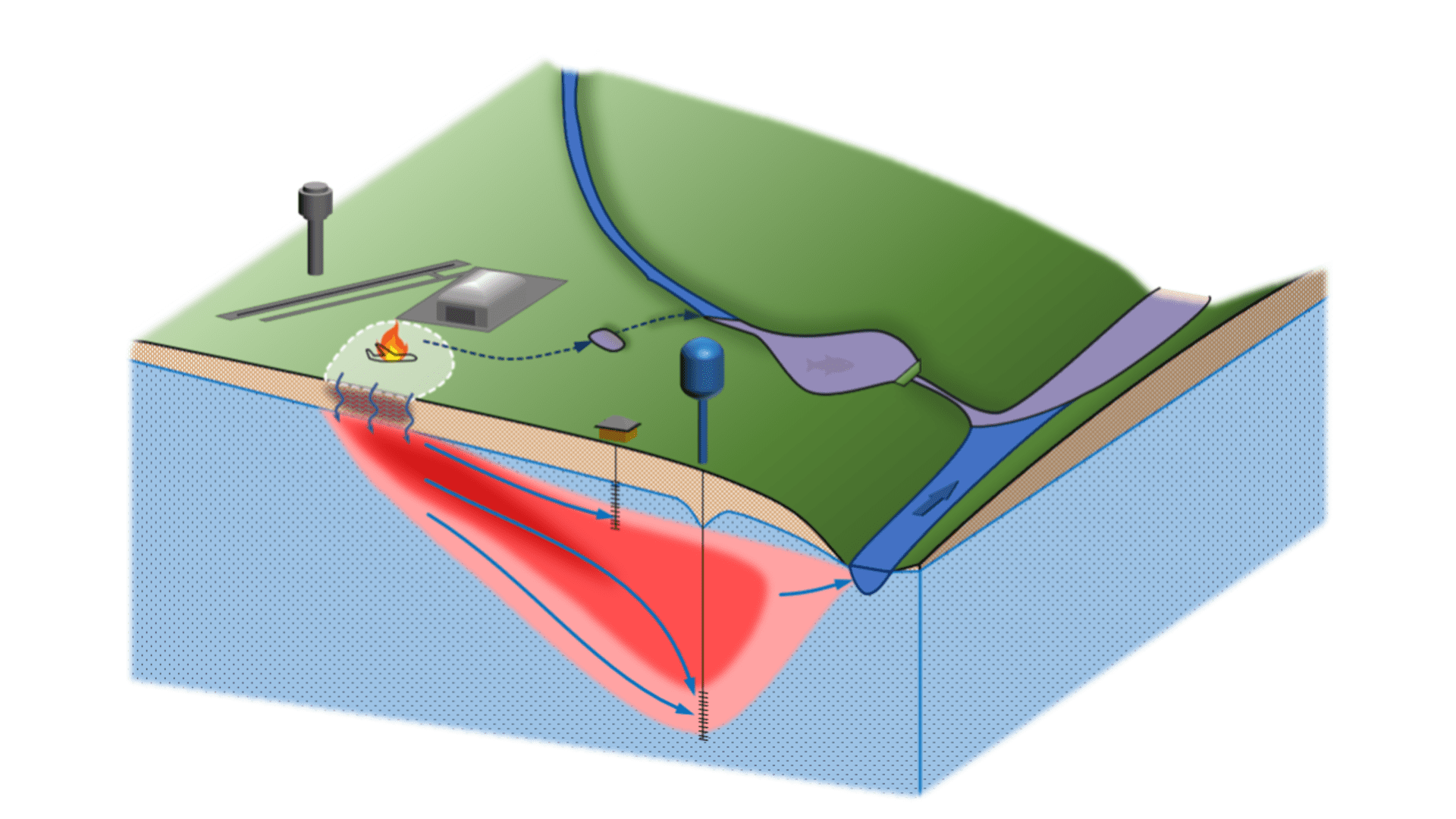 Introduction to LeapFrog Geo: 3D mineral project modelling - Ingeoexpert EN