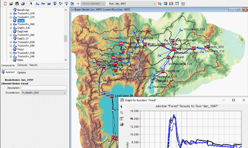 Hydrologic simulation using HEC-HMS - Ingeoexpert EN